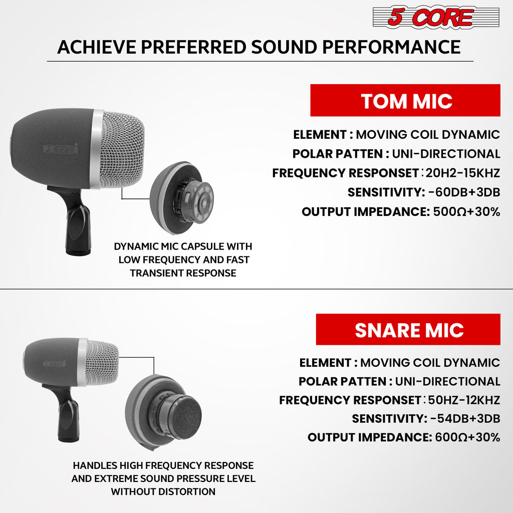 5 Core Tabla Mic Snare Tom Dynamic Drummer Microphone - 5 Core